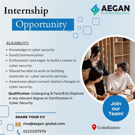 Mohammed Riyaz Ali Posted On Linkedin