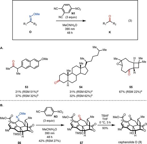 A Application Of Methoxime Cleavage In Bioactive And Complex