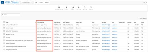 Multi PSK Mist IoT Assurance Mist