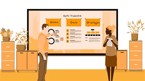 Anti Racist Innovation Strategy — Chibydesign Caring Bold Dynamic