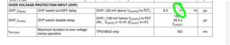 Tps1663 Specification For Turn Off In Case Of Over Voltage On Input Power Management Forum