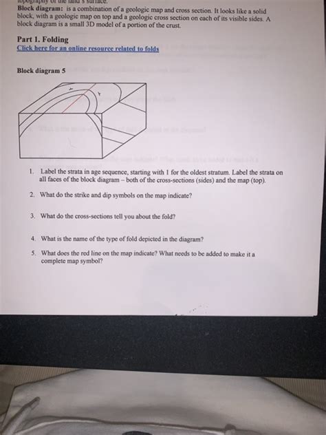 Solved Block Diagram Is A Combination Of A Geologic Map And Chegg
