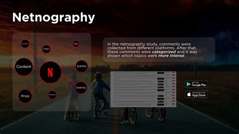 Netflix Ux Ara T Rma Behance
