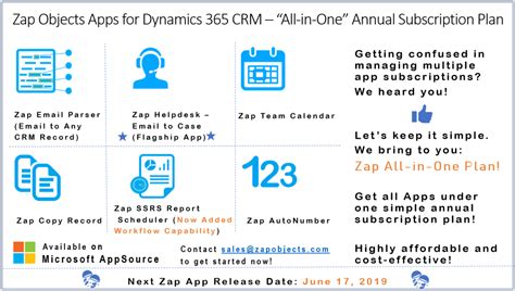 Automatically Email Dynamics 365 Crm Report As A Pdfexcelword