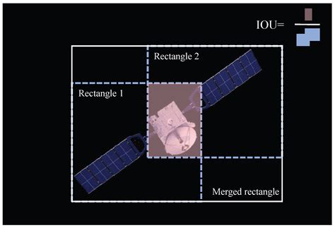 A Space Non Cooperative Target Recognition Method For Multi Satellite Cooperative Observation