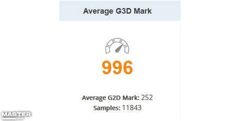 بررسی کارت گرافیک Intel Hd Graphics 530 مجله خبری مستر مگ