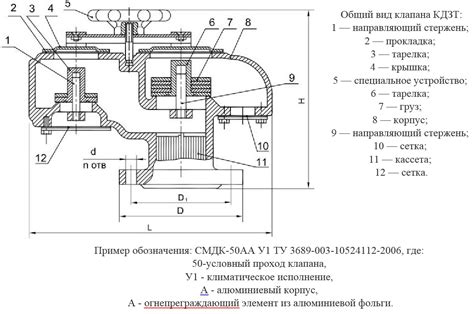 Клапан СМДК