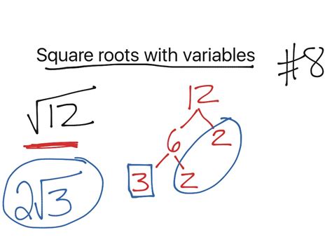 ShowMe Square Roots With Variables
