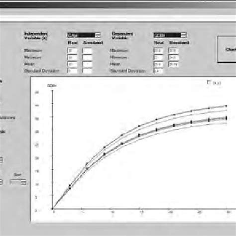 A Display Of Input Curves Connecting The Light Colored Points And