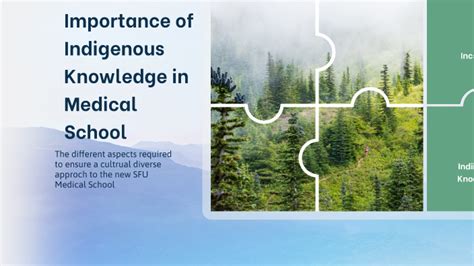 Importance Of Indigenous Knowledge In Medical School By Jessica