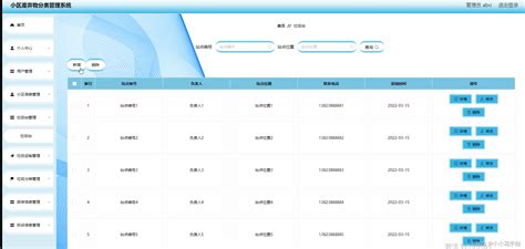 Springboot毕设项目小区废弃物分类管理系统cf53s（javavuemybatismavenmysql）小区废弃物分类平台
