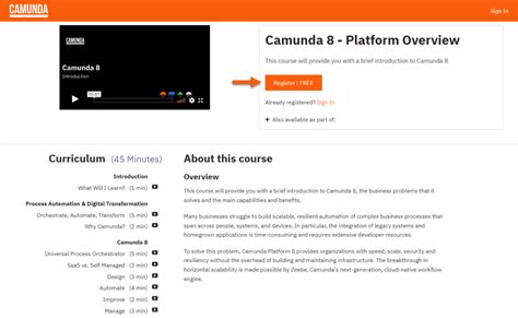 camunda academy free on demand training for all camunda