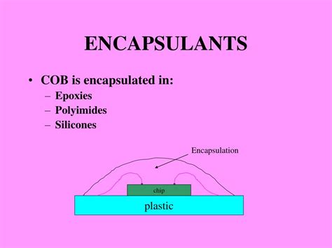Ppt Encapsulants Powerpoint Presentation Free Download Id 1704019