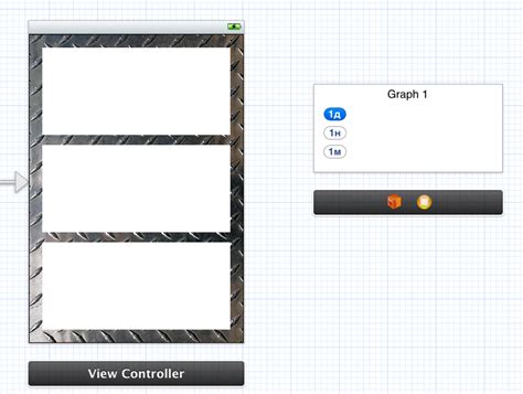 Ios How To Create Generic View With Viewcontroller For Ios5 Stack
