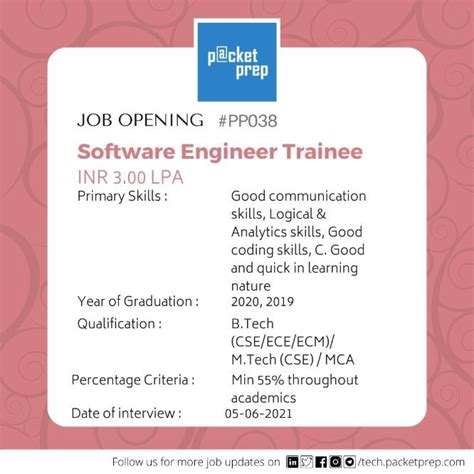 dr poojitha n on linkedin programming coding
