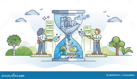 Navigating Change Management And Green Business Evolution Outline