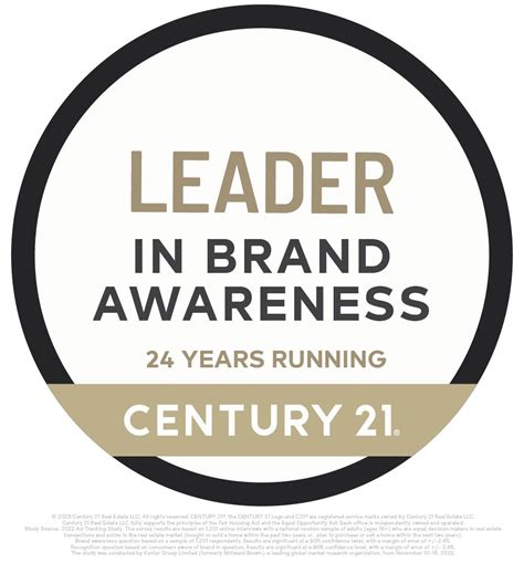 Jonida Ismaili Posted On Linkedin