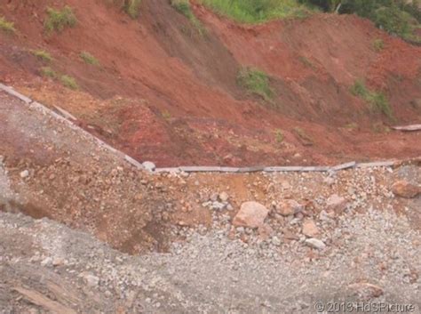 Pengenalan Software Opensource Qgis Quantum Gis Panduan Lengkap Dan Komprehensif Pt