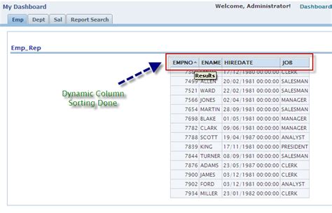 Enable Column Sorting Dashboards D£bashiss Technology Blog For