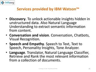 NLU MAP IBM Watson NLU With Mind Mapping Automation PDF