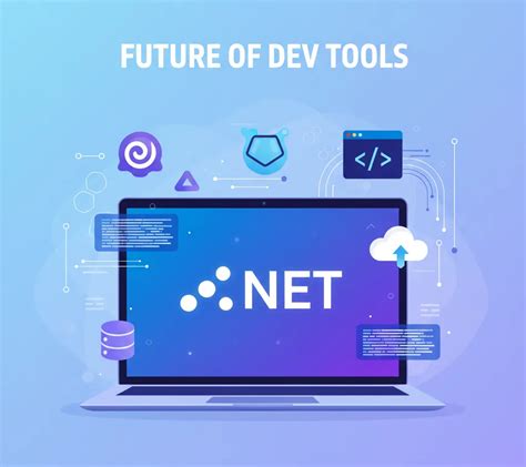 The Best Net Clean Architecture Template For Scalable Apps By Jenil Sojitra Medium