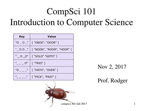 Compsci 101 Introduction To Computer Science Ppt Download