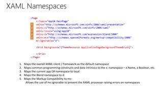Designing Windows Apps With Xaml PPT