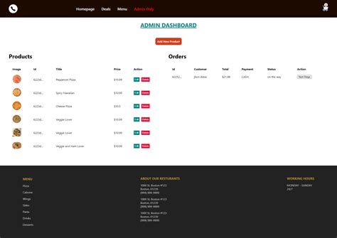 Github Amrindraoukpizza App Created With Stackblitz ⚡️
