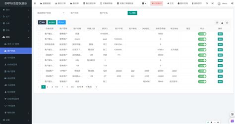 【独立版】一款基于thinkphplayui开发的erp管理系统 今日源码网