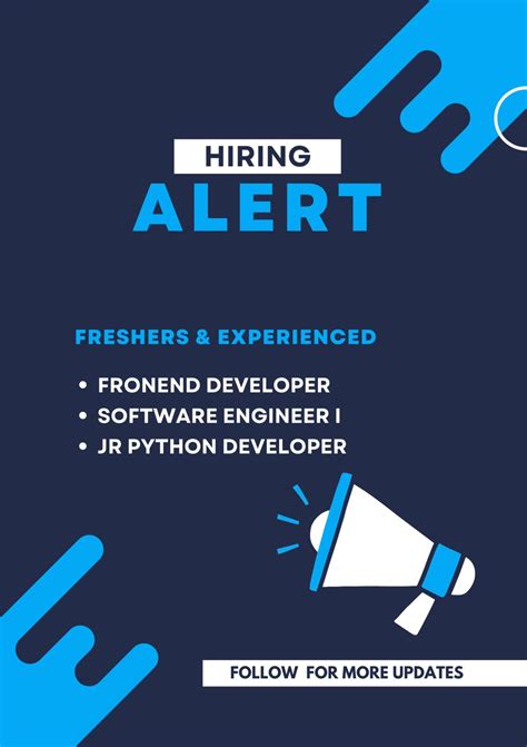 let s code on linkedin jobs hiring softwareengineer