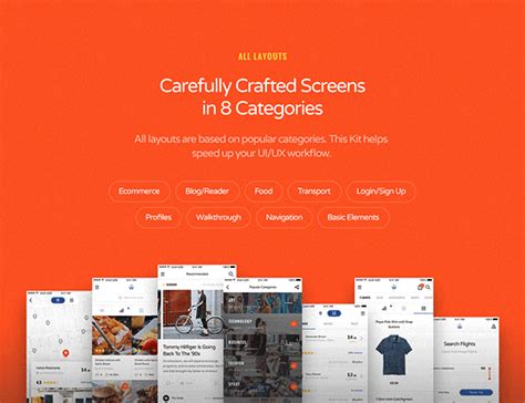 Aware Mobile UI UX Kit Behance