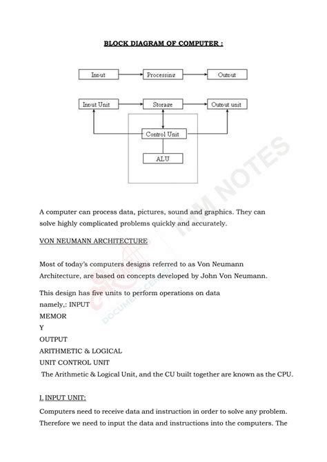 Solution Ihm 1st Sem Notes Application Of Computers Unit 9 Block