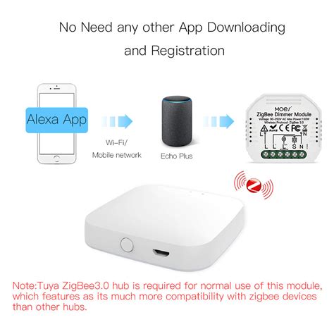 Zigbee Dimmer Module Smart Switch Relay Module Lumimuse Hub Required 1 2 Gang Interruptor