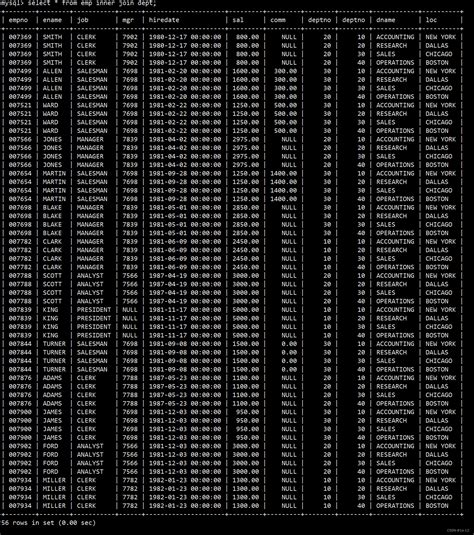 【mysql】表的内连和外连 Csdn博客 【mysql】表的内连和外连 Csdn博客