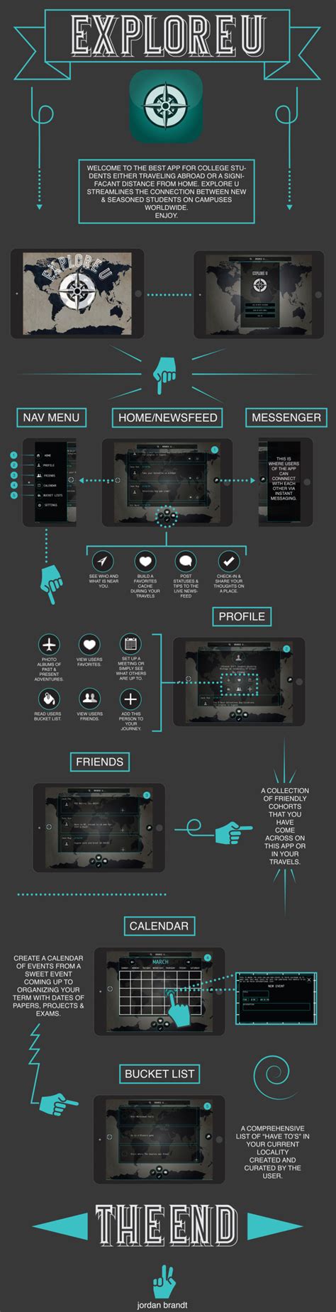 App Design And Web Apps Image Inspiration On Designspiration