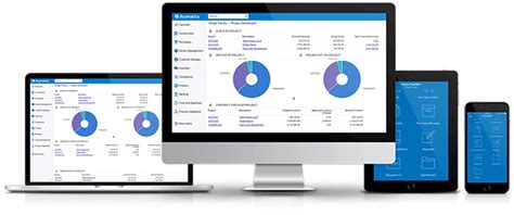 Introducing Acumatica R New Features Highlight