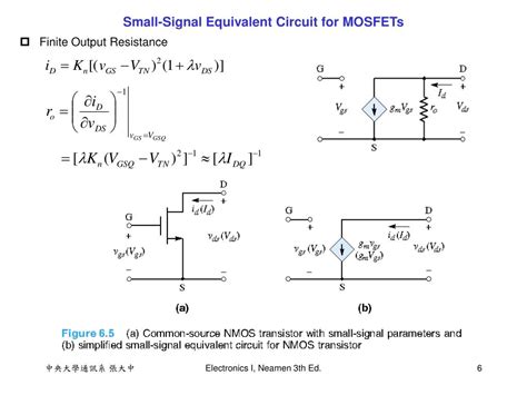 Ppt Basic Fet Amplifiers Powerpoint Presentation Free Download Id 5927535