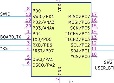 KiCAD 8 Alternative Pin Functions Element14 Community