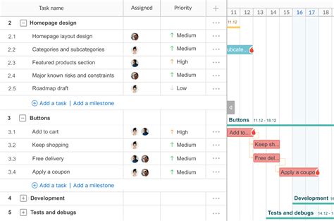 Real Life Critical Path Examples