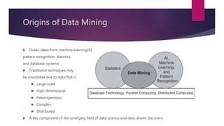 Introduction To Data Mining PPT