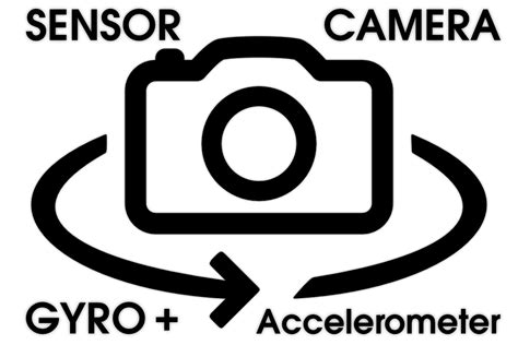 Sensor Camera Not Ar Gyroscope And Accelerometer — Unity Asset Fps