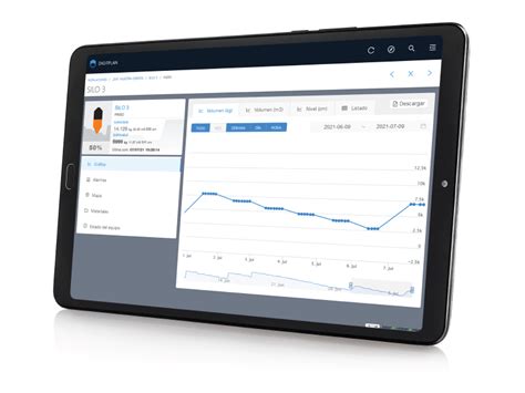 Static Pressure Sensor And Display Exafan Exafan