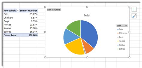 excel filter a pie pivotchart and maintain percent of whole a