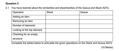 Solved 1 You Have Learned About The Similarities And