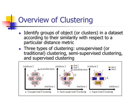 Ppt Region Discovery Using Supervised Clustering Algorithms