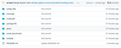 GitHub An Karn Benchmarking Raster Data Benchmarking Raster Data For Geoserver And Rasdaman