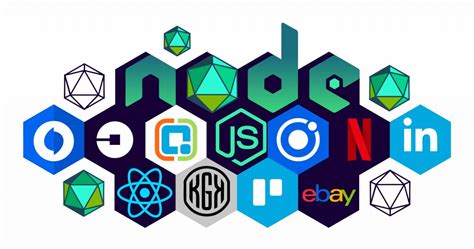 Node Js App Examples 2020 Railsware Blog