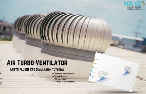 Turbo Ventilator ANSYS Fluent CFD Simulation Tutorial MR CFD