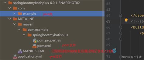 Maven打包命令打出的可执行的jar包和可依赖的jar包的区别maven命令执行jar Csdn博客