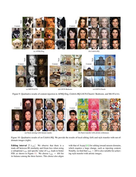 Training Free Style Transfer Emerges From H Space In Diffusion Models